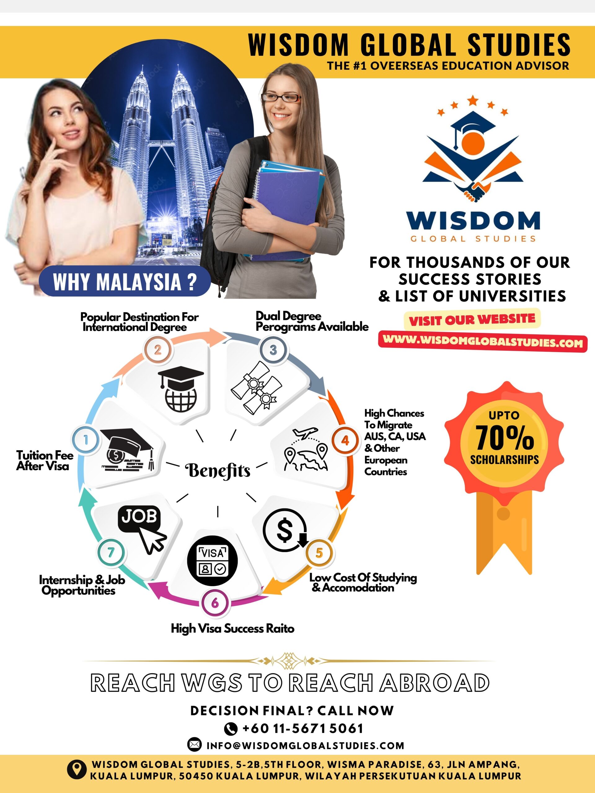Malaysia – Wisdom Global Studies